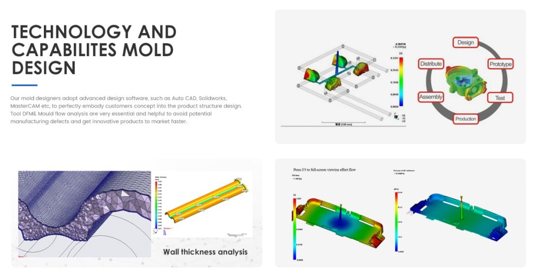 Precision Mold Design And Manufacture – Plastic Injection Molding ...